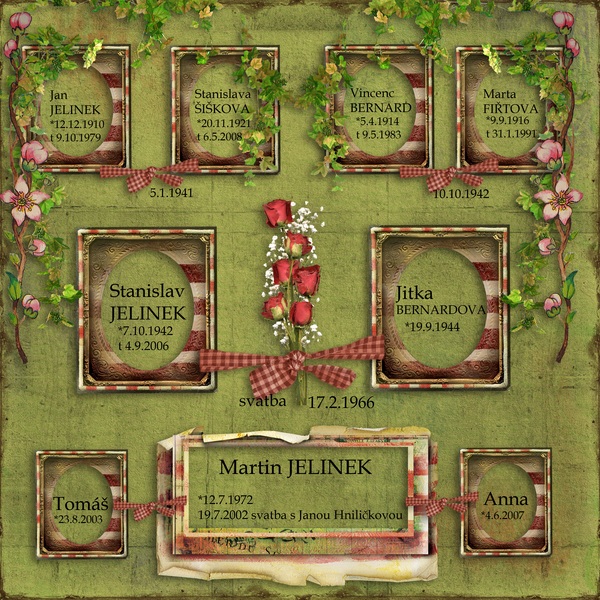 Martin Jelínek :: Rodokmen Jelínkovi